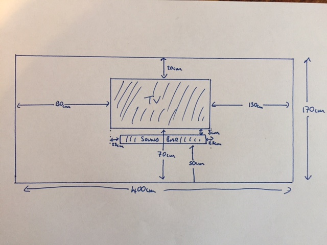 Leather Wall Panels & Door Handles | Commercial & Residential